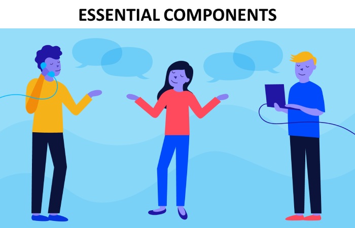 What Is Communication Eight Essential Components And More